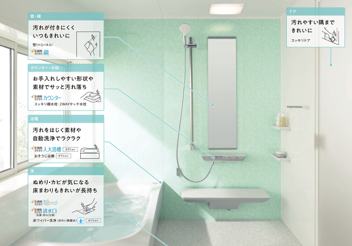 TOTOサザナ徹底解説｜お風呂リフォーム費用・特徴・人気の理由を紹介 - RENOTTY